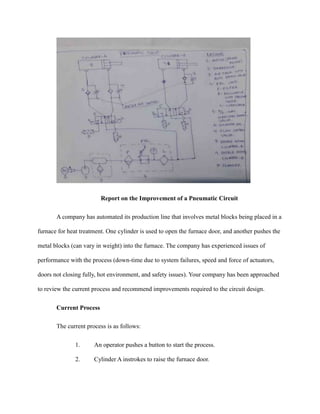 Examination of the applications of pneumatic and hydraulic systems ...