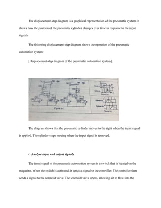 Examination of the applications of pneumatic and hydraulic systems ...