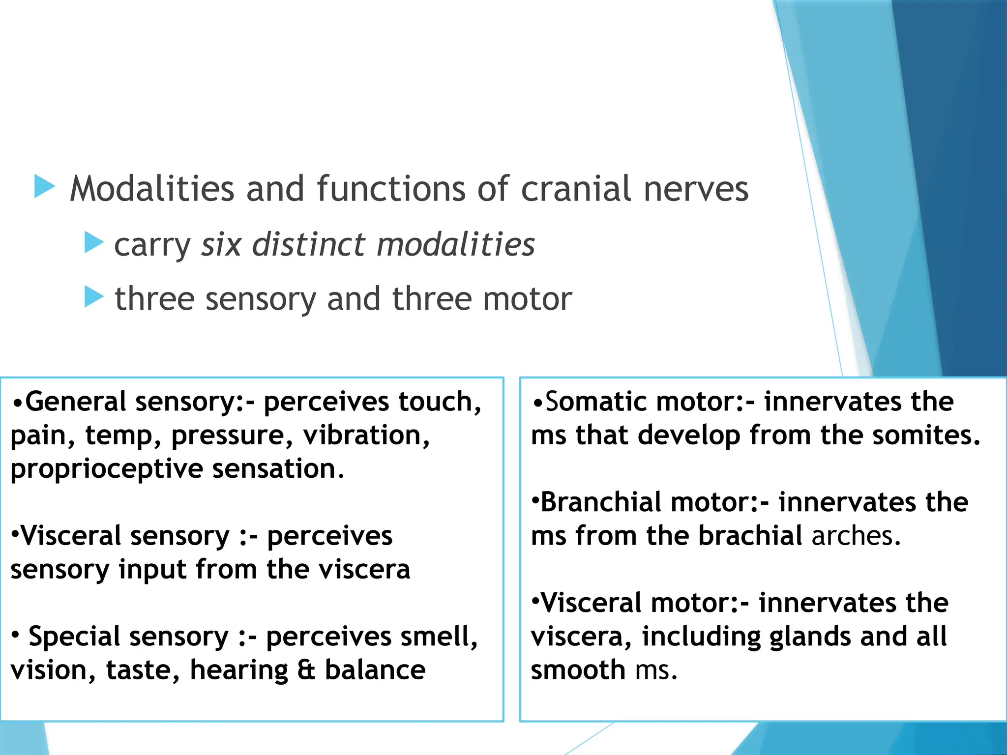 Examination of the cranial nerves PD.pptx