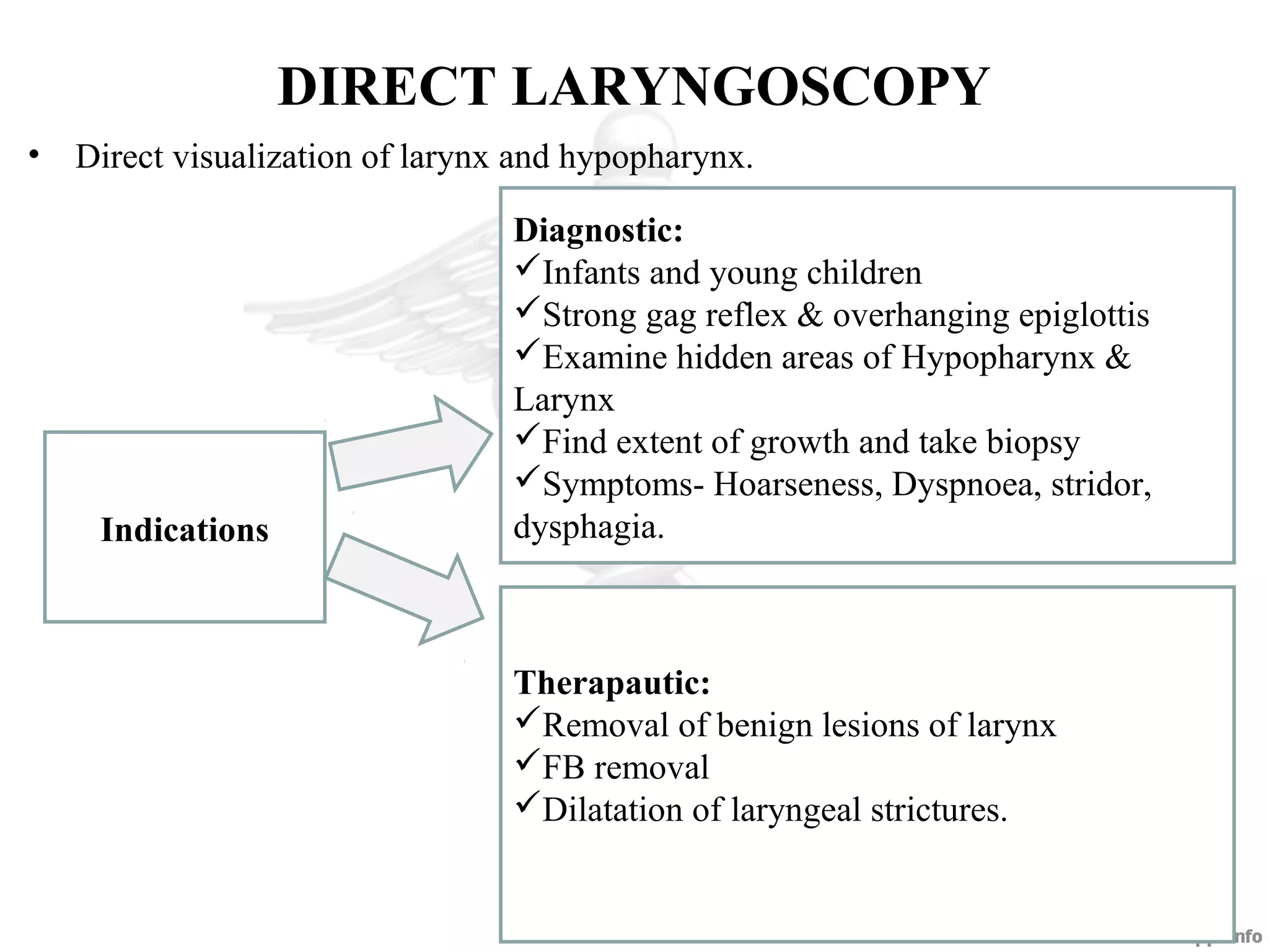brief anatomy of larynx and its clinical evaluation | PPT
