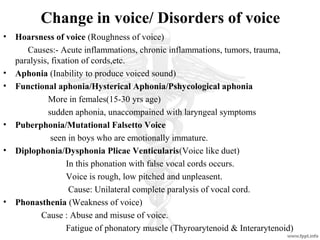 brief anatomy of larynx and its clinical evaluation | PPT