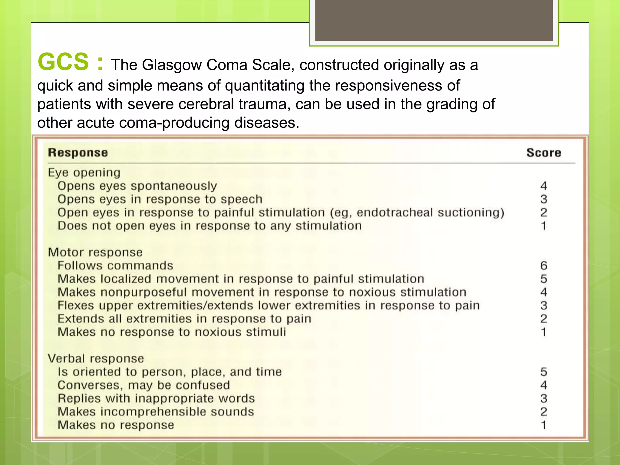 Examination of unconsious patient | PPTX