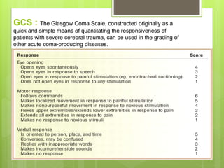 Examination of unconsious patient | PPTX