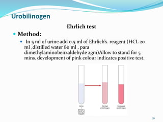 Ehrlich Test- Definition, Principle, Procedure, Result,, 56% OFF