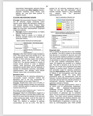 Examination of Urine (From Manual of Laboratory Medicine Book) .pdf