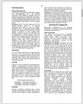 Examination of Urine (From Manual of Laboratory Medicine Book) .pdf