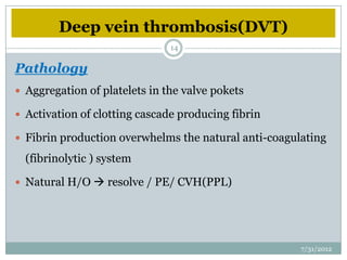 Examination of vascular disorder by Dr Min | PPTX