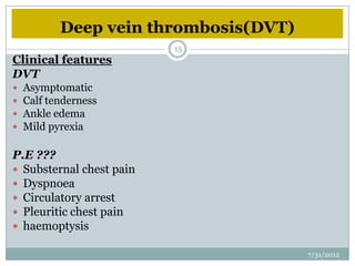 Examination of vascular disorder by Dr Min | PPTX