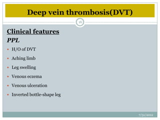 Examination of vascular disorder by Dr Min | PPTX