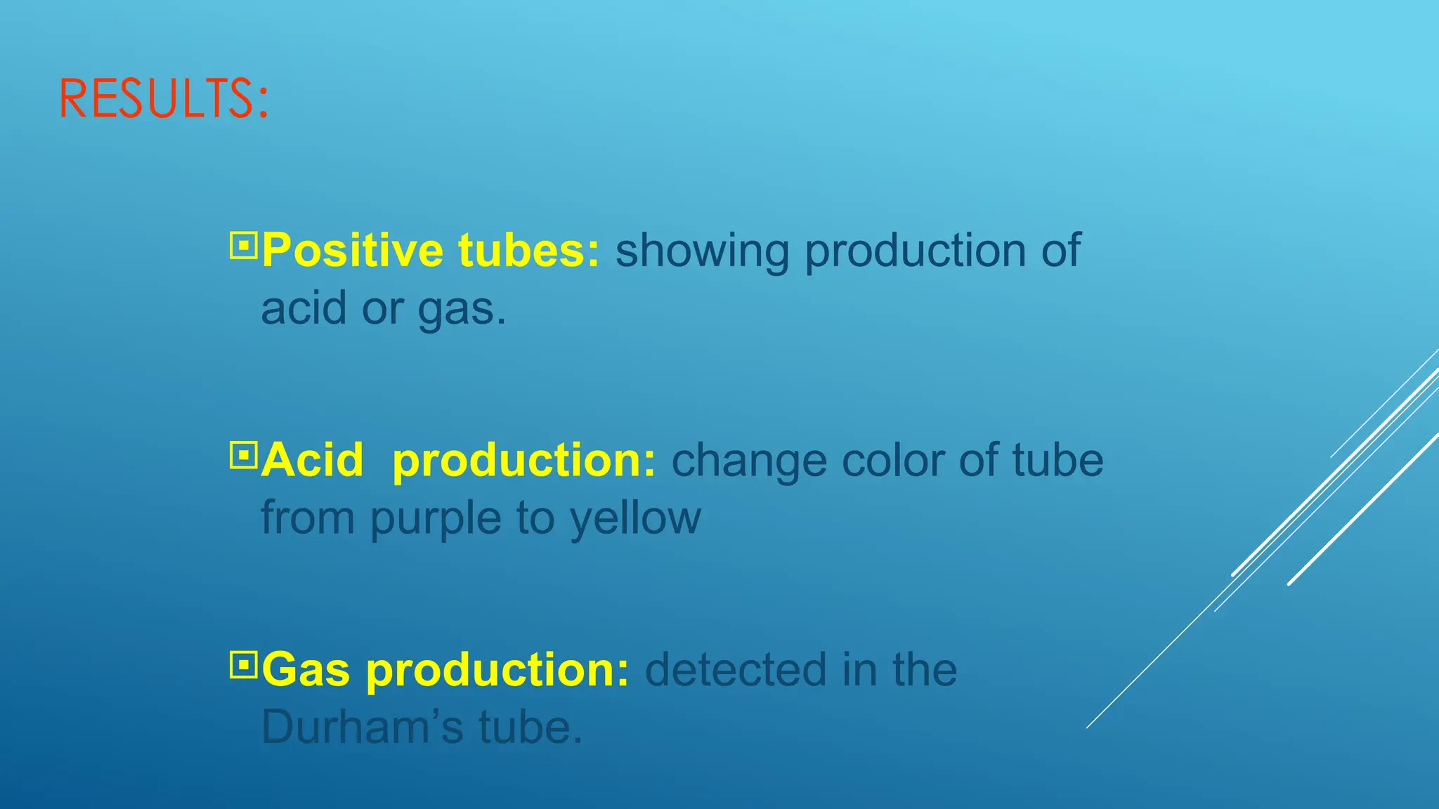 Examination of water and milk .pptx
