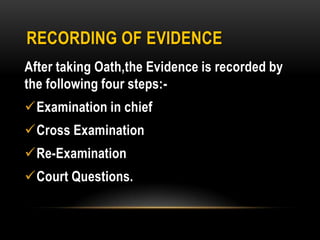 Examination of witnesses in criminal proceedings visnu.k | PPTX