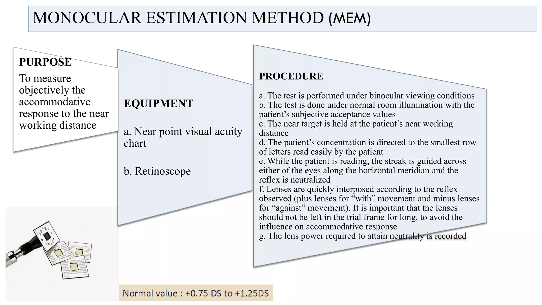 Examination protocol for binocular vision | PDF
