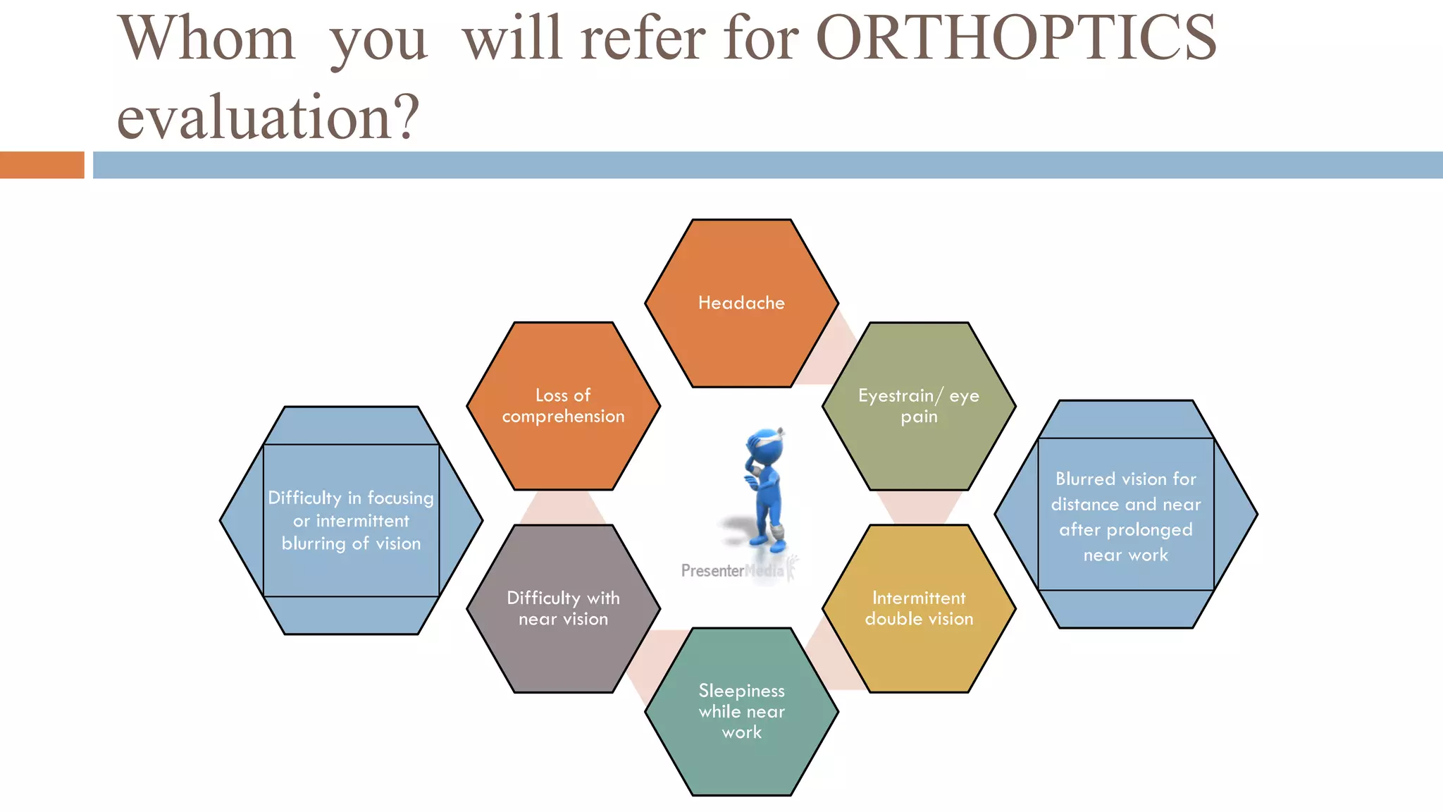 Examination protocol for binocular vision | PDF