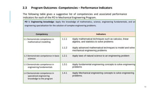 Examination reform policy | PDF