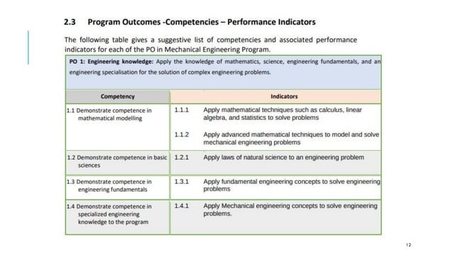 Examination reform policy | PDF