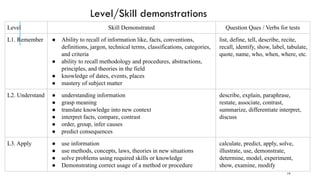 Examination reform policy | PDF