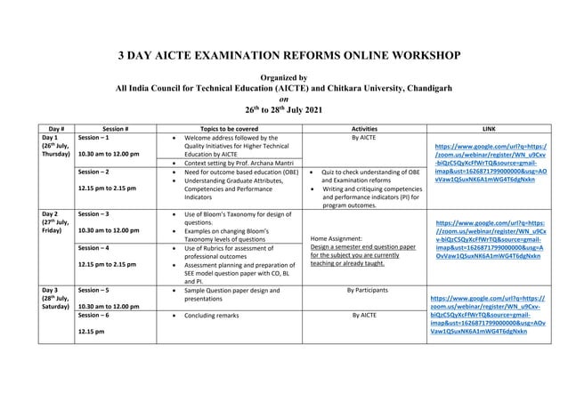 Examination reforms workshop schedule (26th to 28th july) | PPT