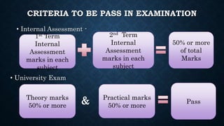 Examination Section.pptx