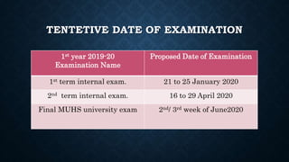 Examination Section.pptx