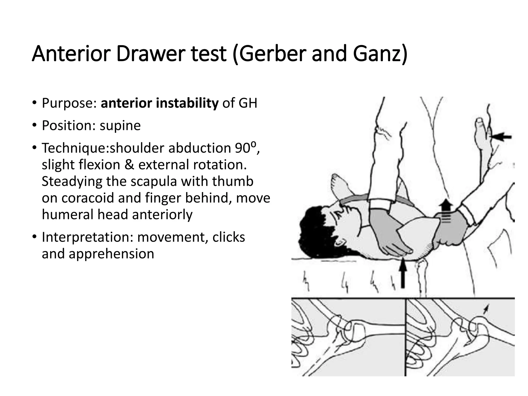 Examination Shoulder (1).pptx