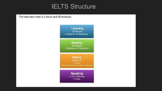 Examinations and rules to prepare IELTS test.pdf