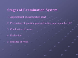 Examination System (KNM).pptx