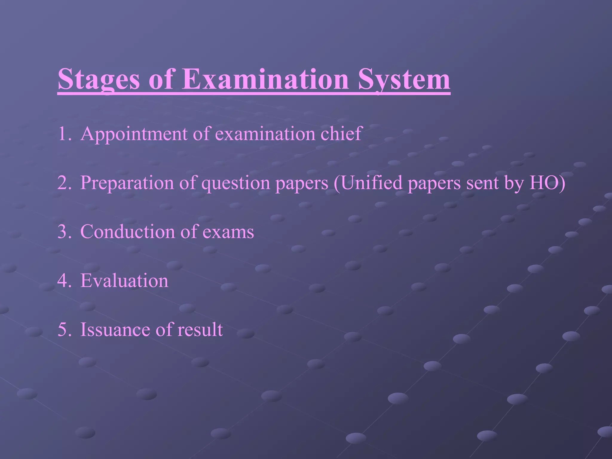 Examination System (KNM).pptx