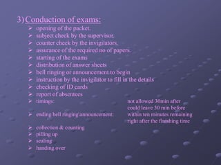 Examination System (KNM).pptx