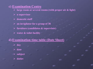 Examination System (KNM).pptx