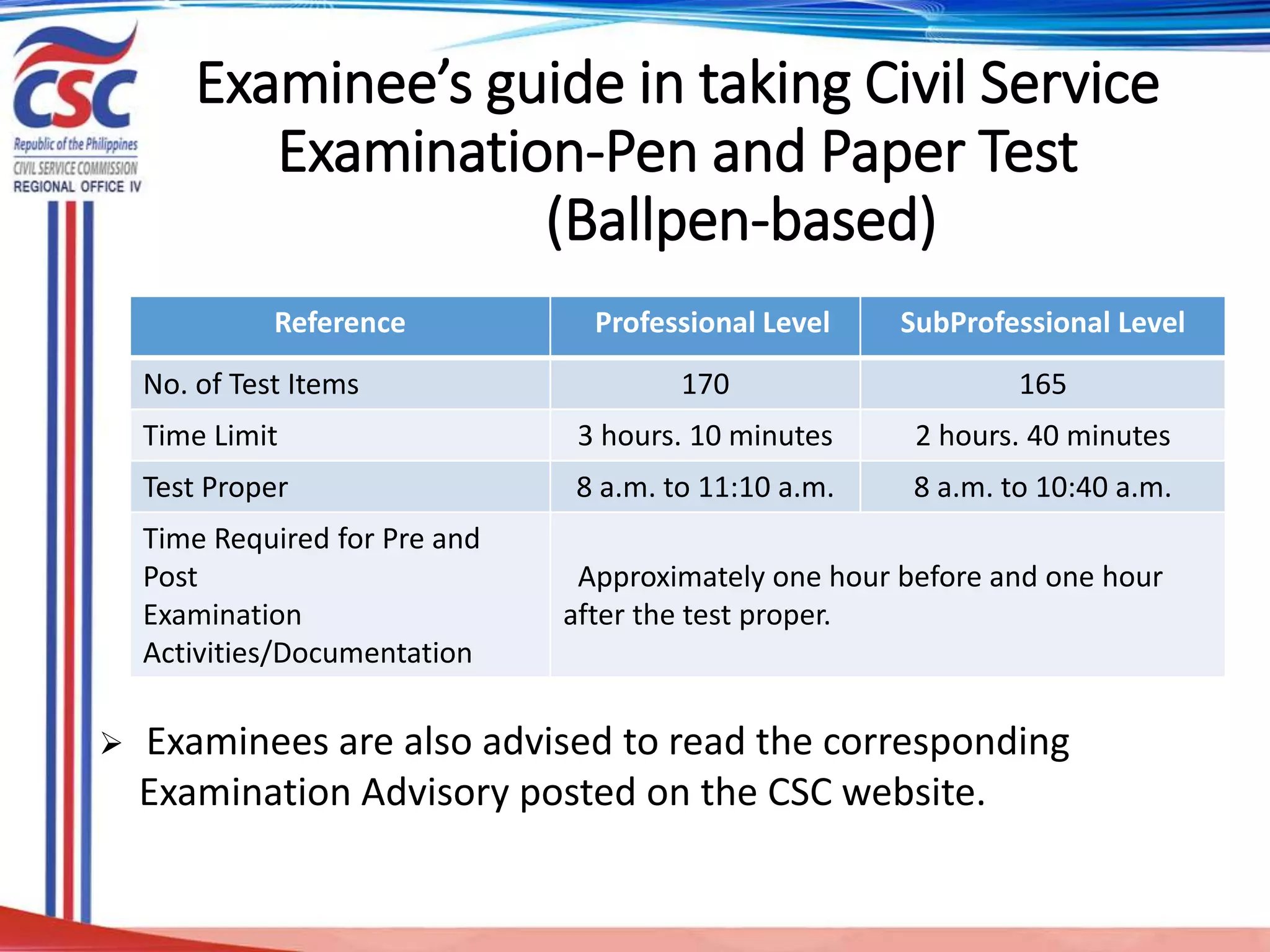 Examinee's Guide in Taking CSE-PPT (Ballpen-based) | PPTX