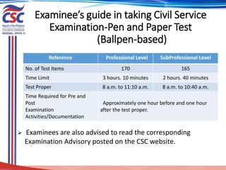 Examinee's Guide in Taking CSE-PPT (Ballpen-based) | PPTX