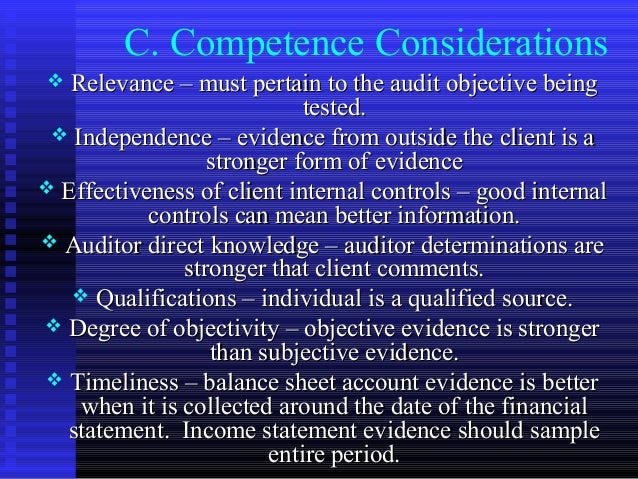 Examine the Evidence