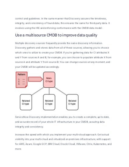 Examine Your Entire IT Infrastructure With ServiceNow Discovery ...