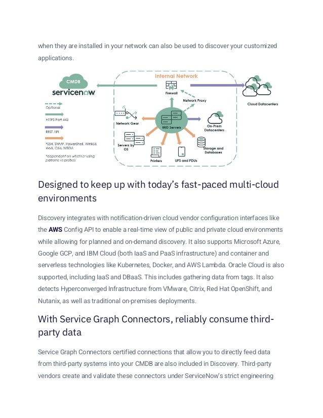 Examine Your Entire IT Infrastructure With ServiceNow Discovery Implementation.pdf