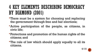 Examining-the-Foundations-of-Democracy.pptx