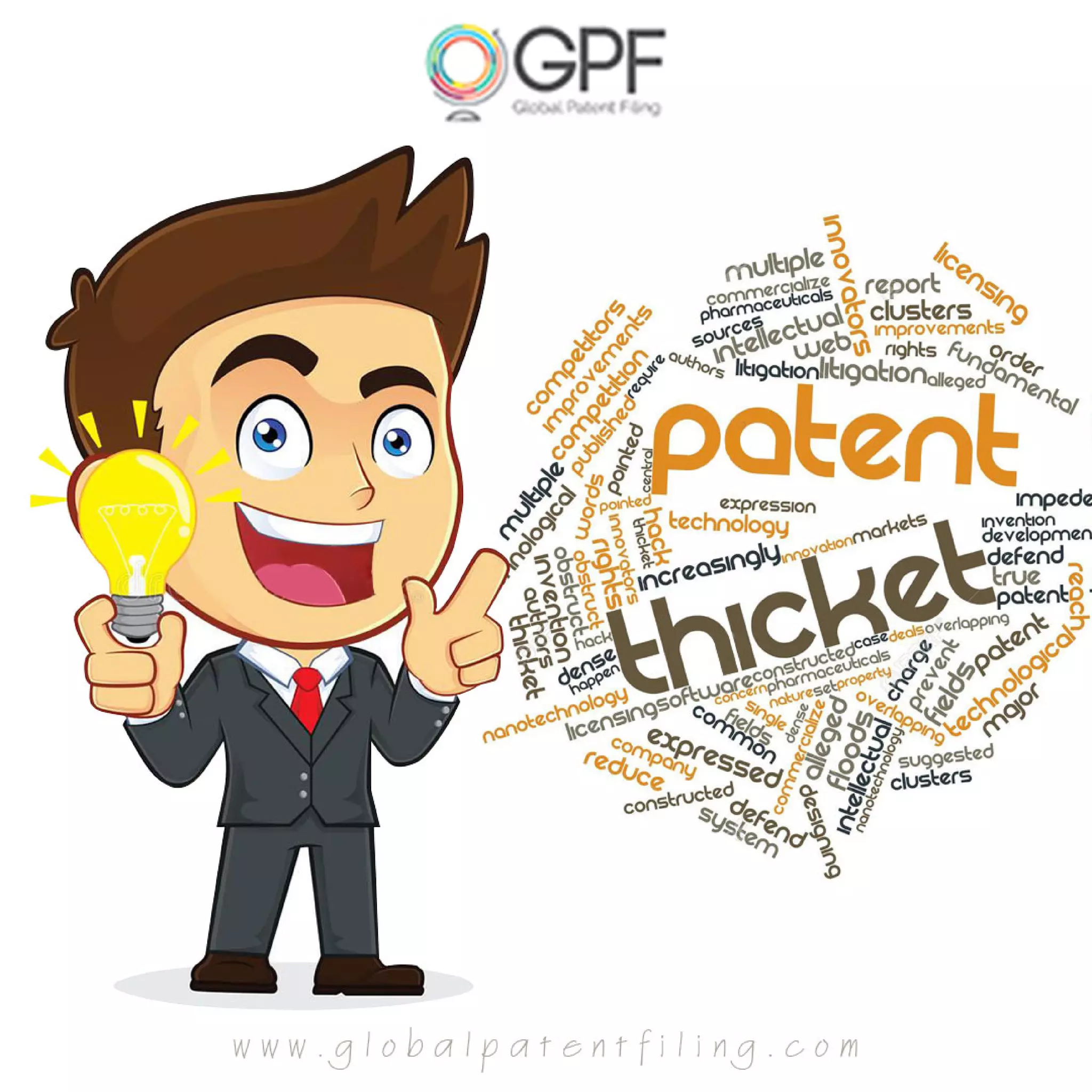 What is Patent Thickets? | PDF