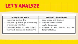 examining biases.pdf