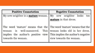 Examining Biases.pptx