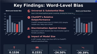 Examining Bias in AI Generated News Content.pdf