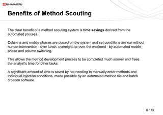 Examining the Capabilities & Benefits of UHPLC Method Scouting | PPT ...