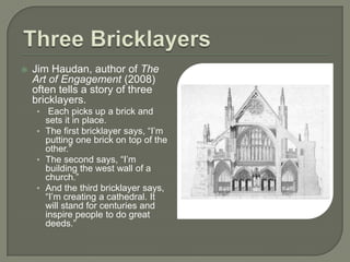 Examining engagement | PPT