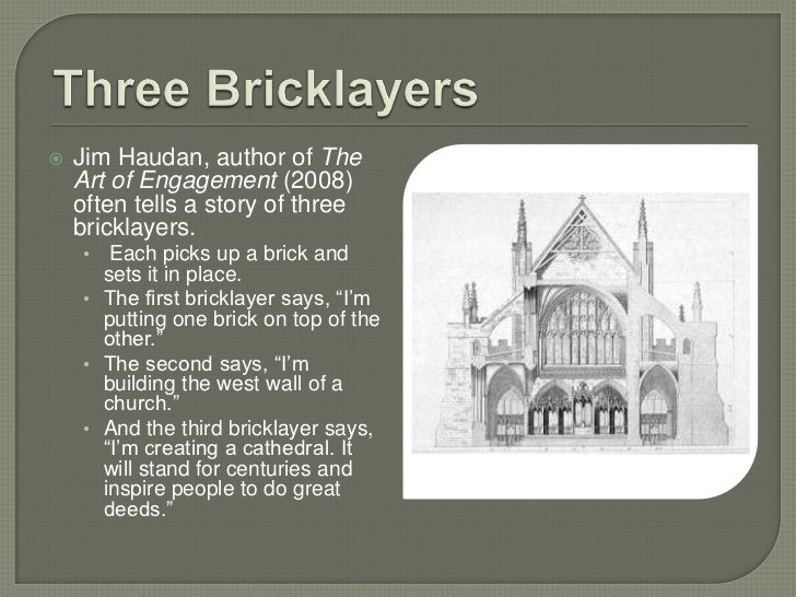 Examining engagement