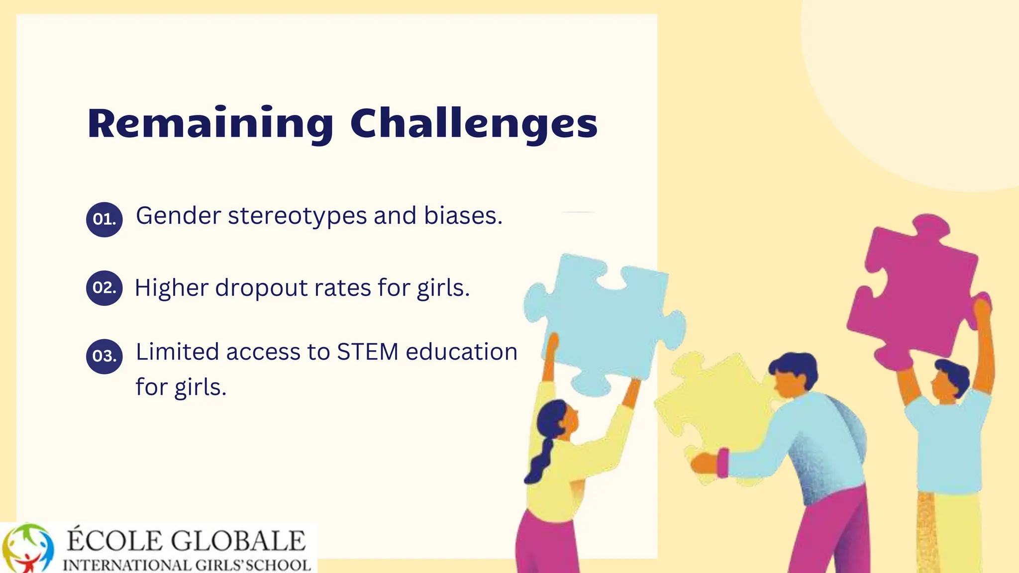 Examining Gender Equality in Schools in India Progress and ...