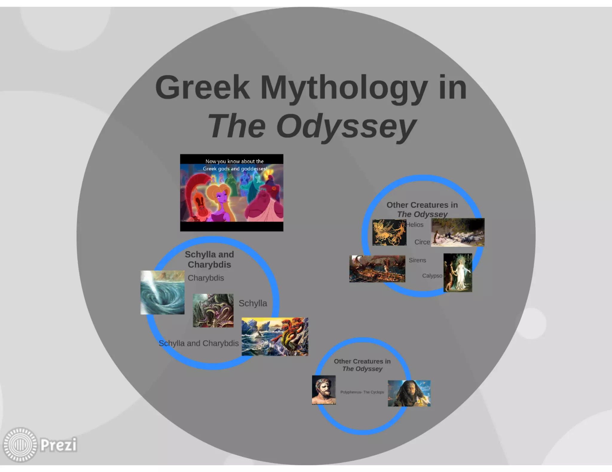 Examining Greek Mythology In The Odyssey | PDF