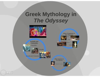 Examining Greek Mythology In The Odyssey | PPT