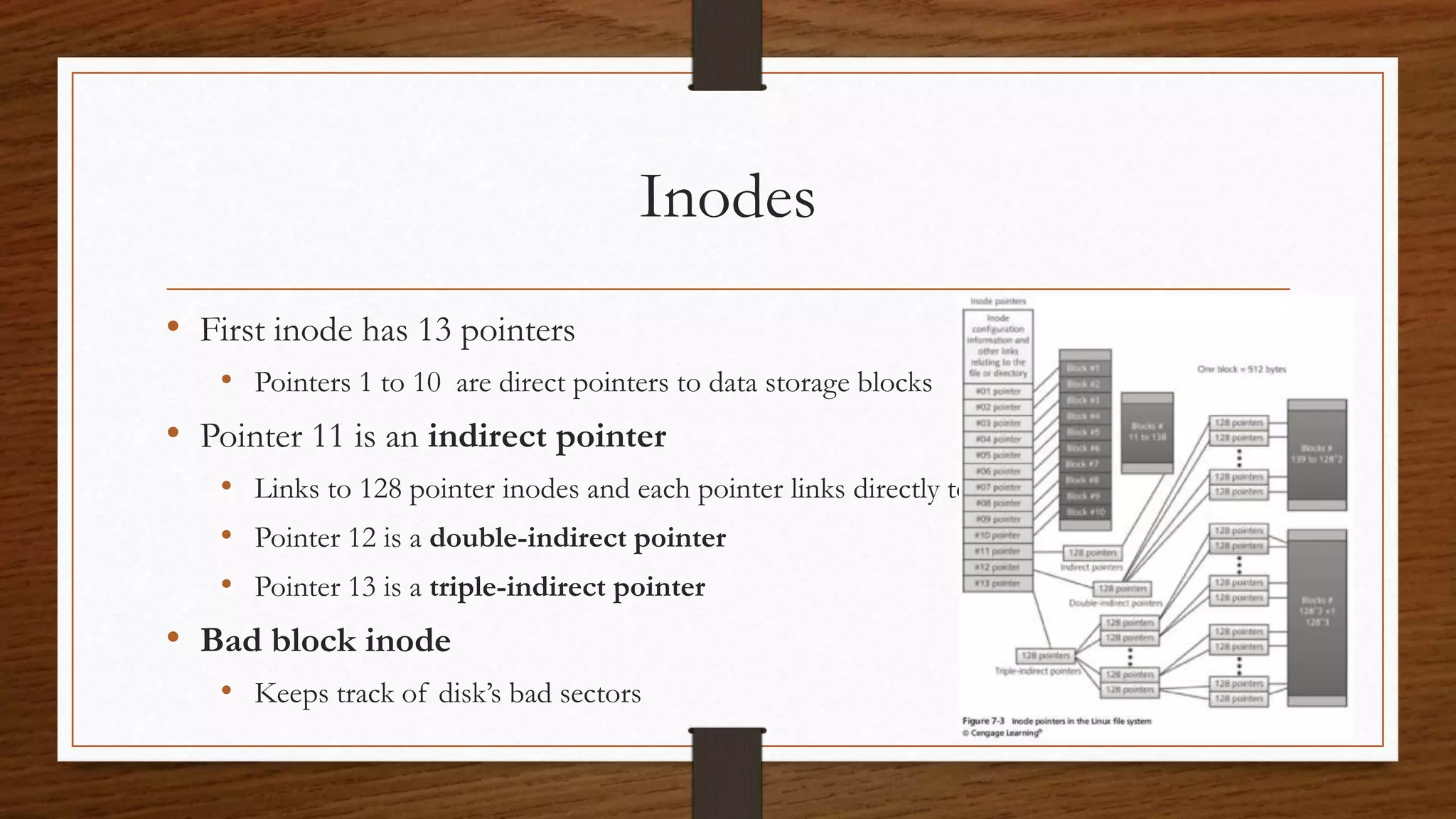 Examining Linux File Structures Ppt