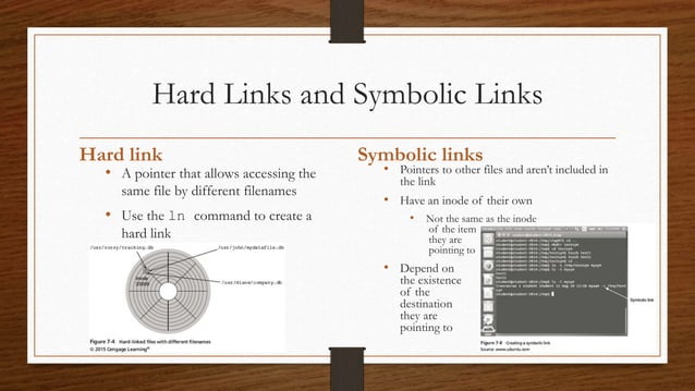 Examining Linux File Structures Ppt