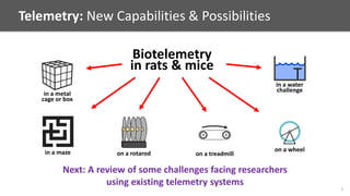 Examining New Research Capabilities and Technology for Preclinical ...