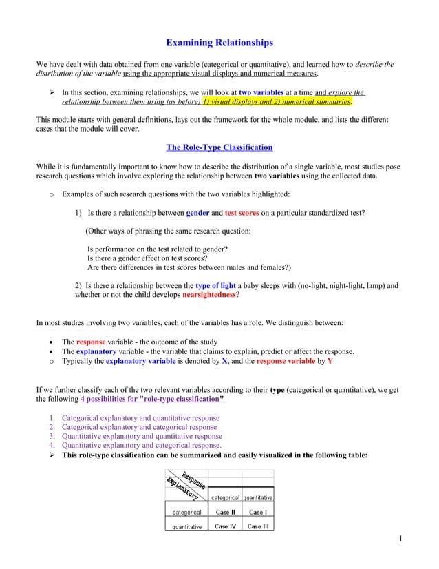Examining relationships m2 | PDF