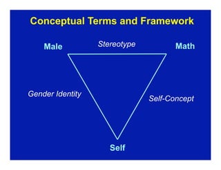 Examining Cultural Stereotypes, Child Development, and Stem Learning ...